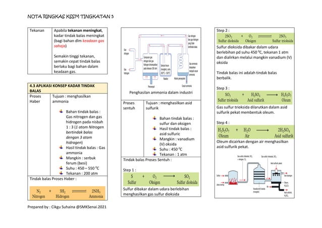 NOTA RINGKAS SAINS TINGKATAN 5.pdf