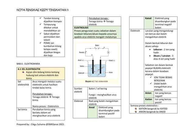 NOTA RINGKAS SAINS TINGKATAN 5.pdf