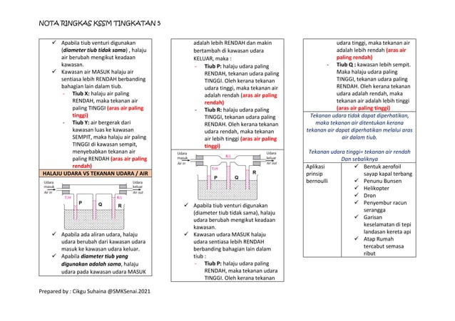 NOTA RINGKAS SAINS TINGKATAN 5.pdf
