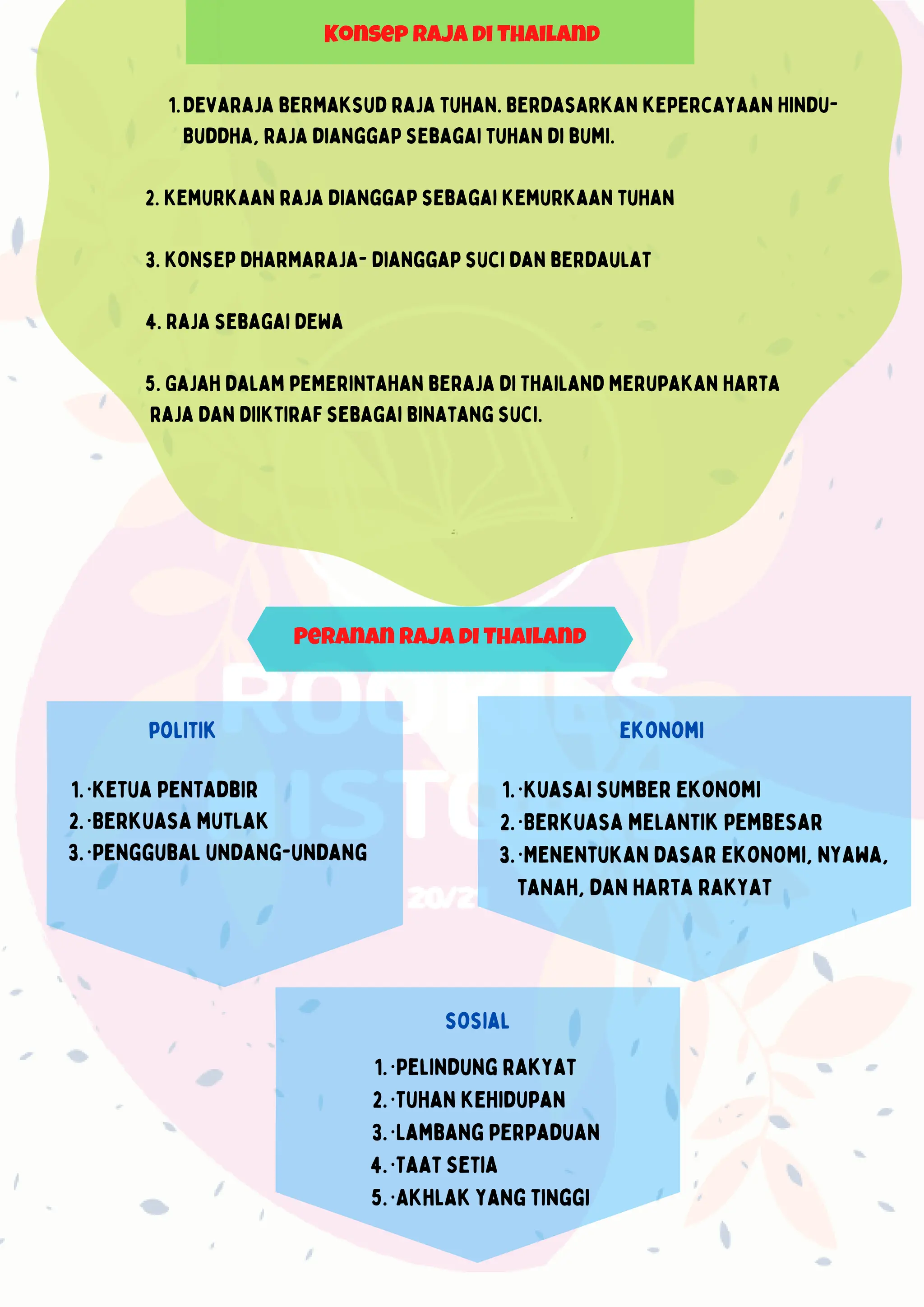 NOTA RINGKAS SEM 3 STPM | PDF