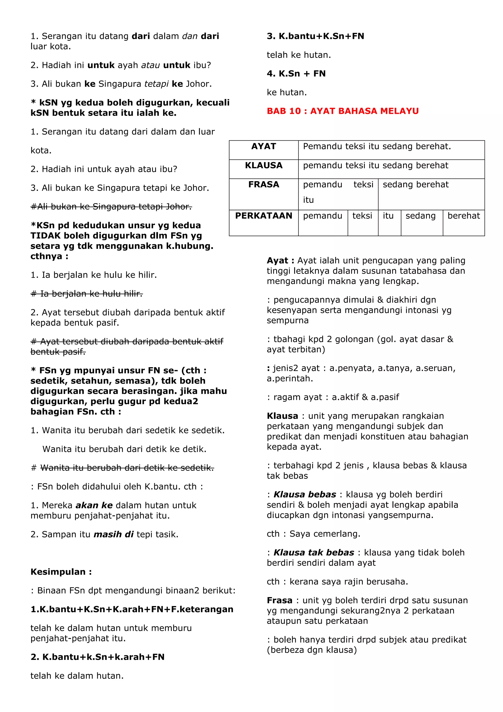 Nota ringkas sintaksis | DOCX