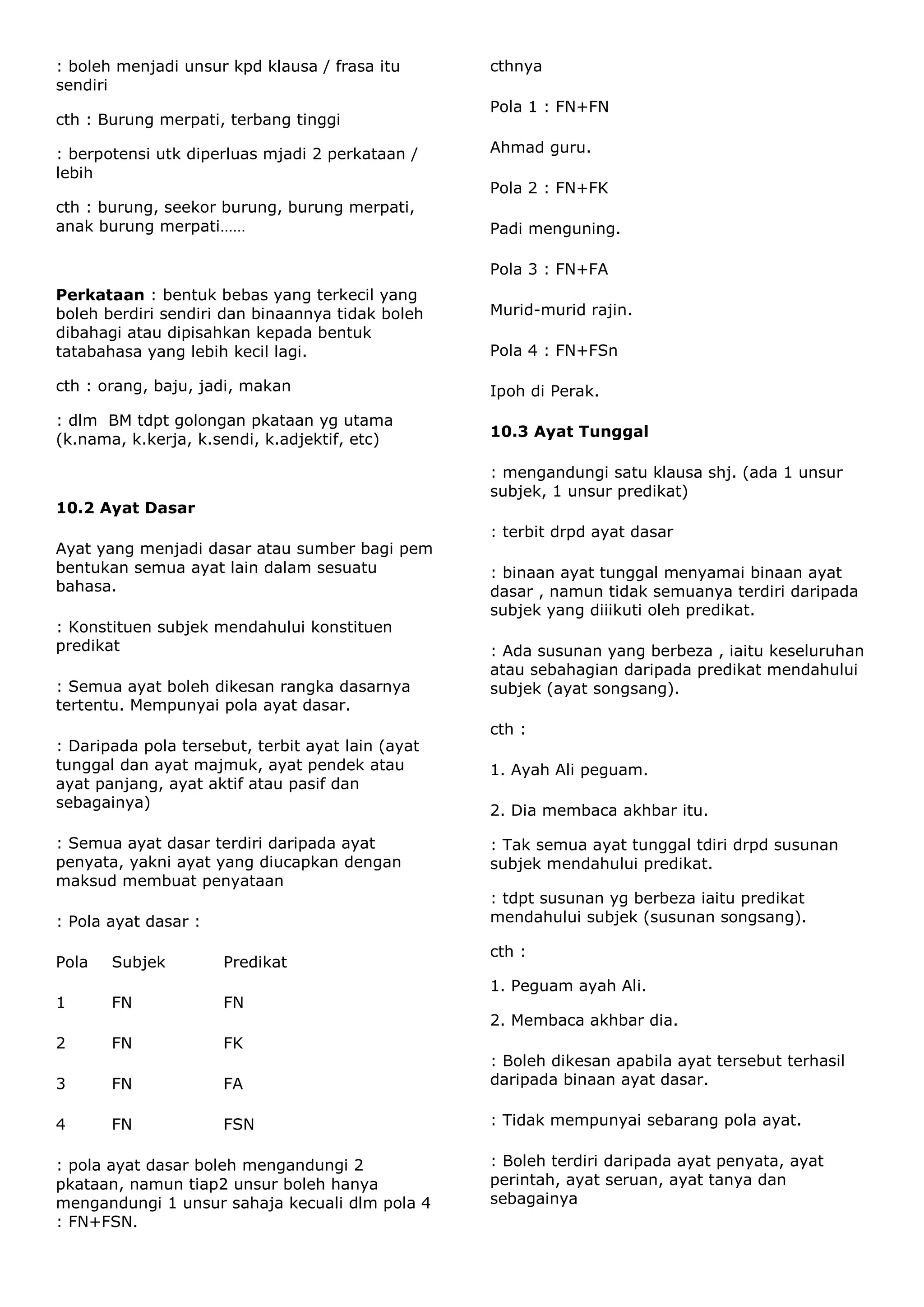 Nota ringkas sintaksis | DOCX