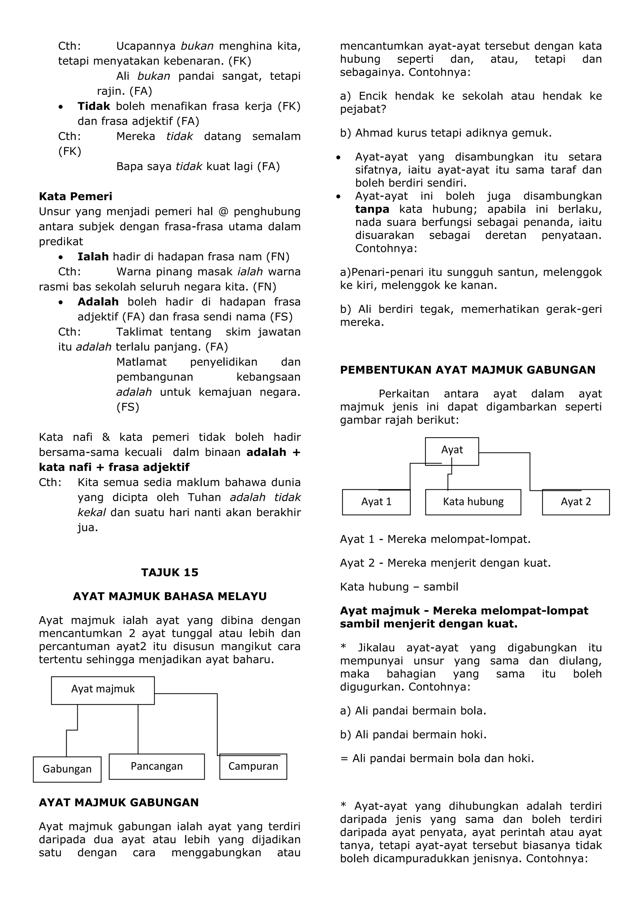 Nota ringkas sintaksis | DOCX