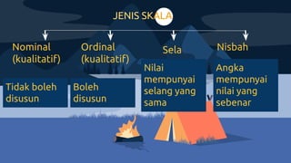 Nota ringkas statistik | PDF