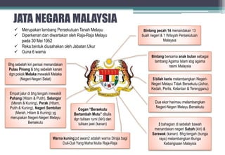 Nota ringkas temu duga SPP | PPTX