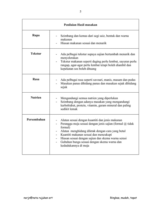 Nota rujukan ert | PDF