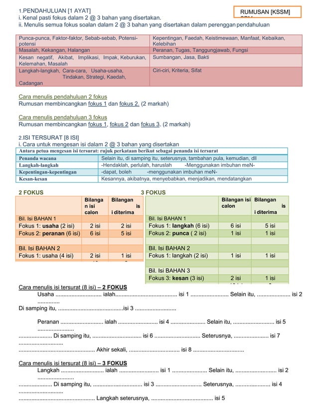 NOTA RUMUSAN KSSM SPM.docx