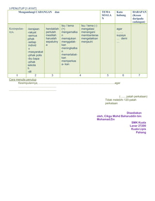 NOTA RUMUSAN KSSM SPM.docx