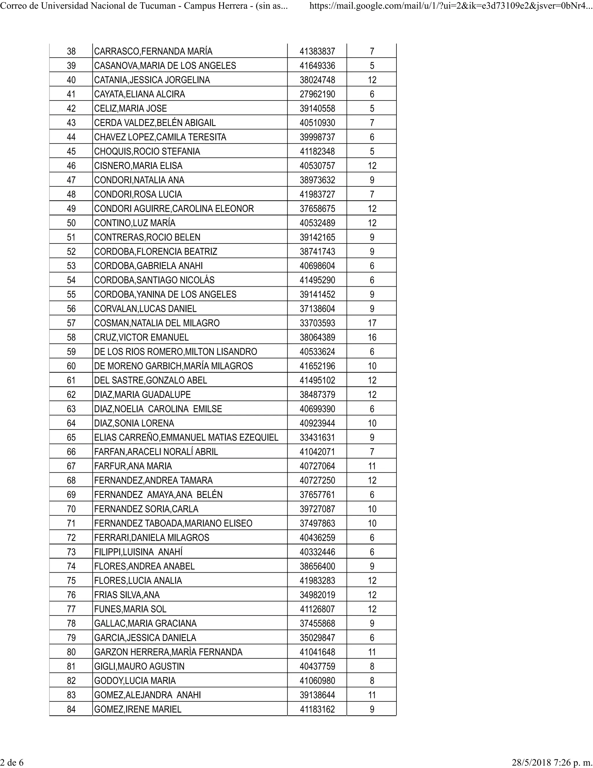 Notas | PDF