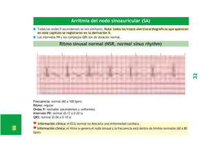 notas-de-ecg-guia-de-interpretacion-y-manejo-shirley-a-jones-2012.docx