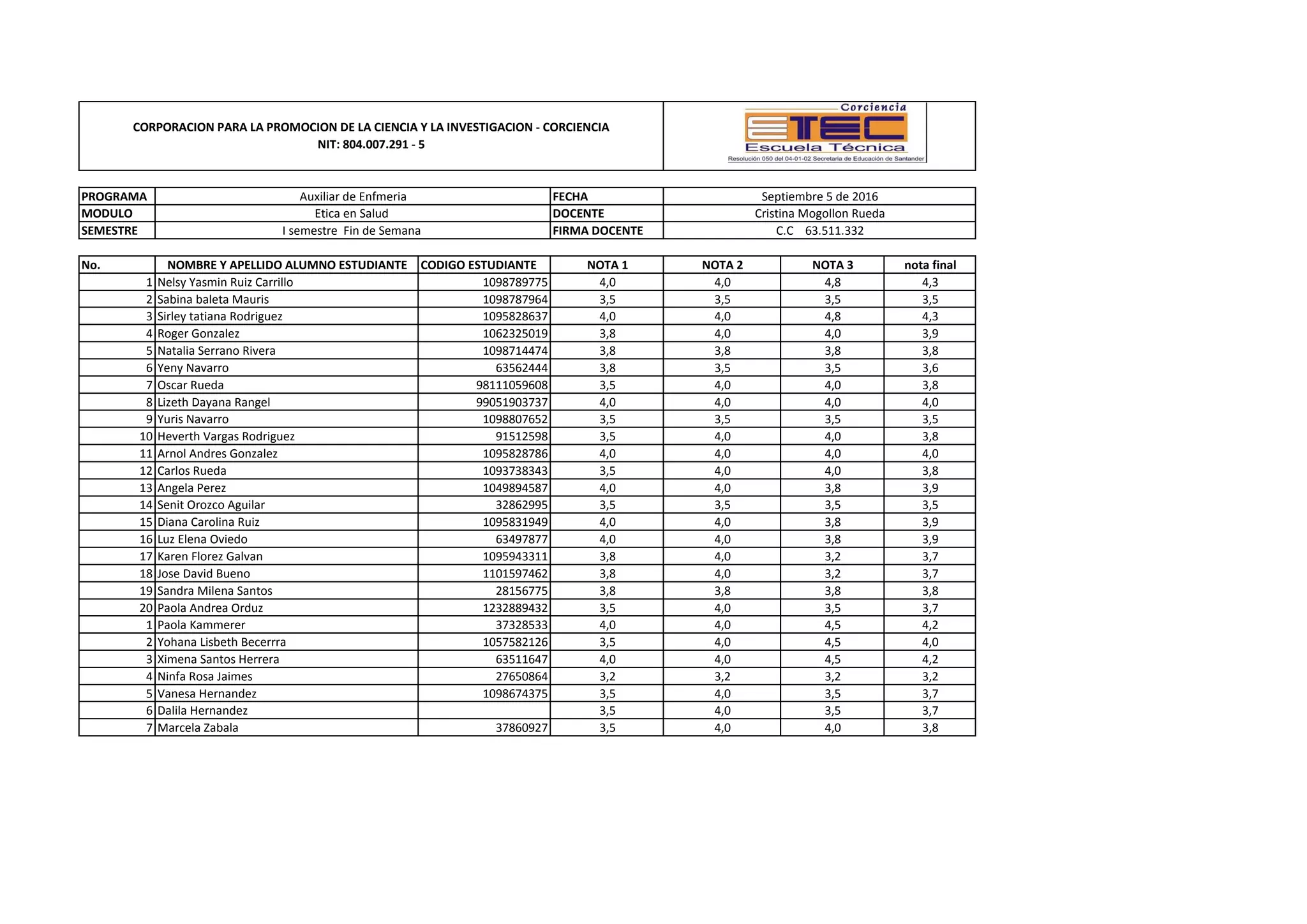 Notas academicas enfermeria primer semestre fin de semana | PDF
