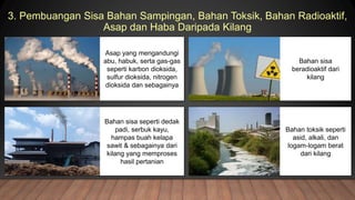 Bab 3 - Pemeliharaan dan Pemuliharaan Alam Sekitar | PPTX