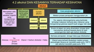 Bab 4 - Sebatian Karbon | PPTX