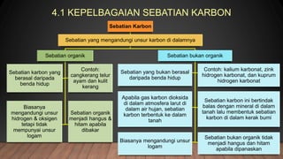 Bab 4 - Sebatian Karbon | PPT