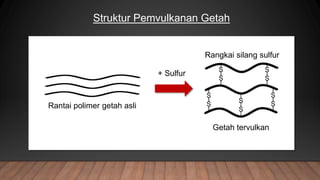 Bab 4 - Sebatian Karbon | PPT