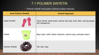 Bab 7 - Bahan Sintetik dalam Industri | PPTX