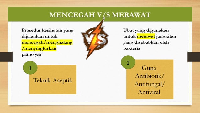 NOTA SAINS F5 1.2 mikroorganisma berfaedah.pptx