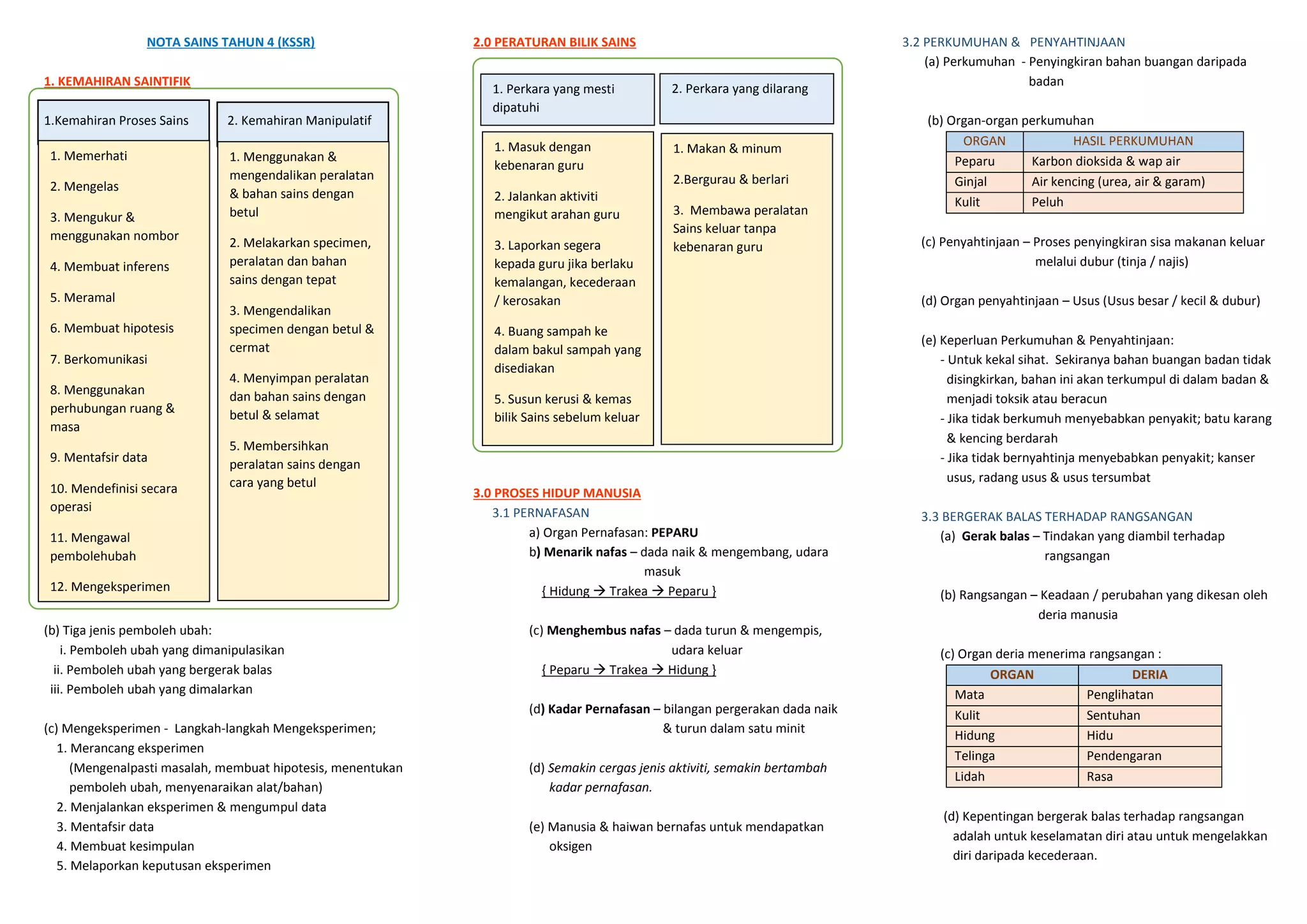 Nota sains tahun 4 kssr | PDF