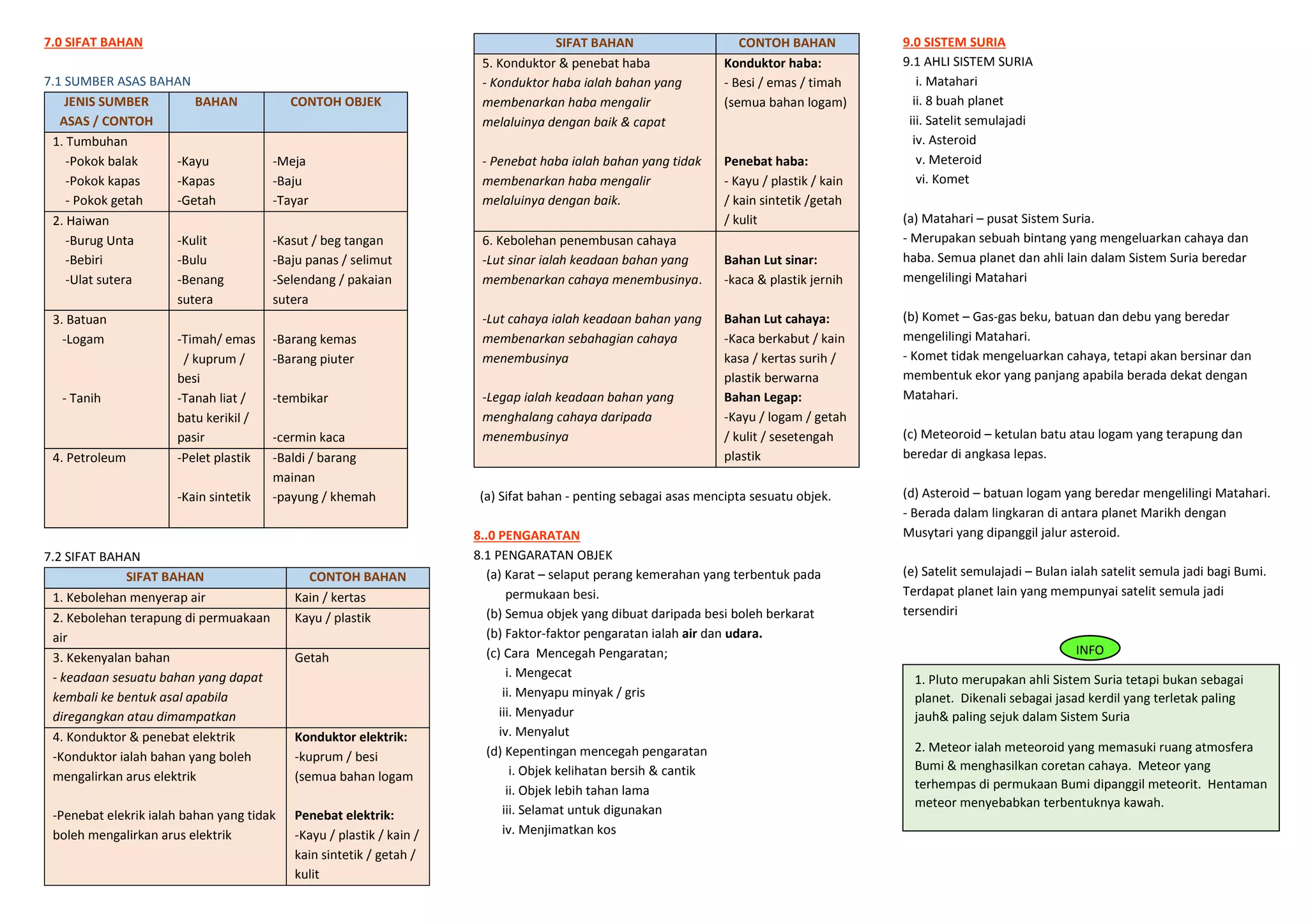 Nota sains tahun 4 kssr | PDF