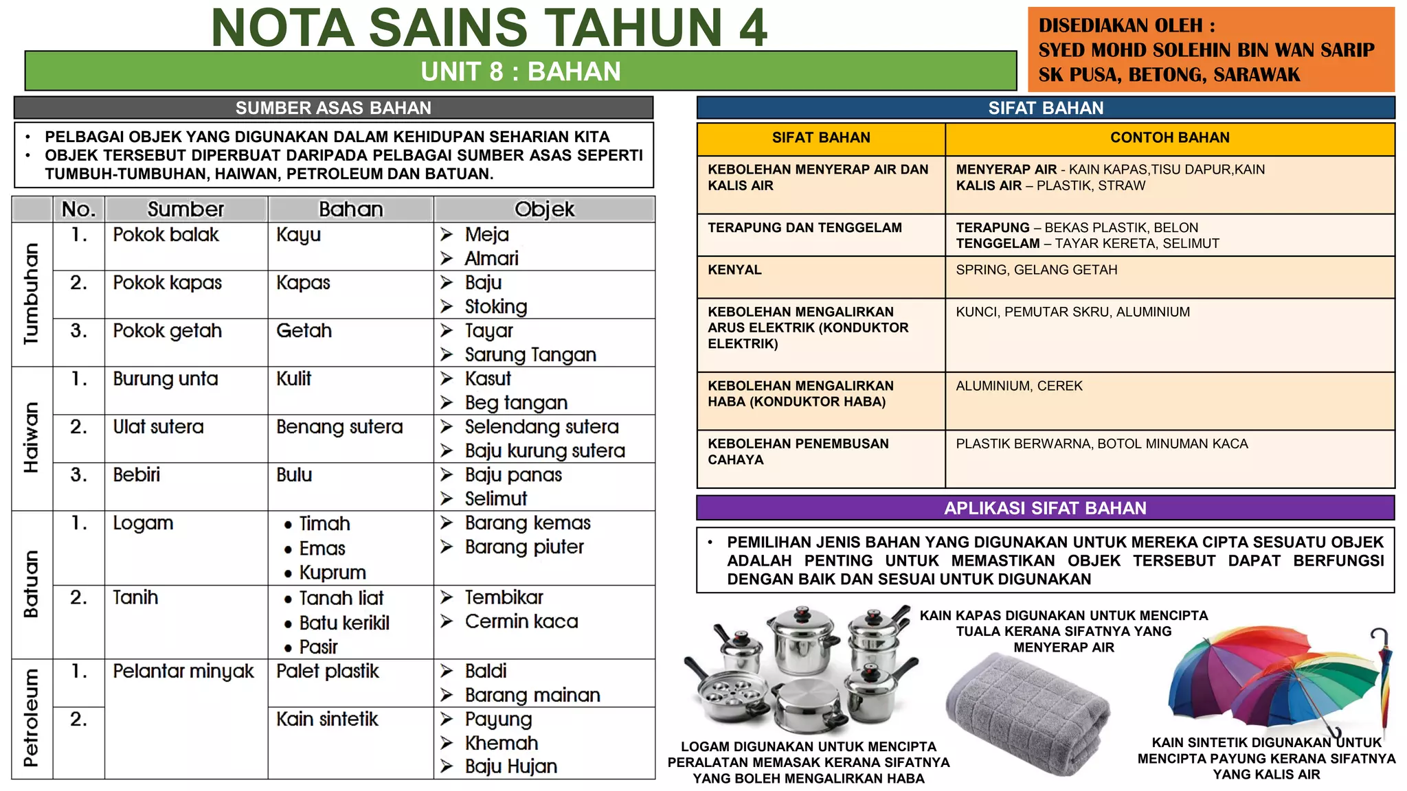 NOTA SAINS TAHUN 4 PDF.pdf