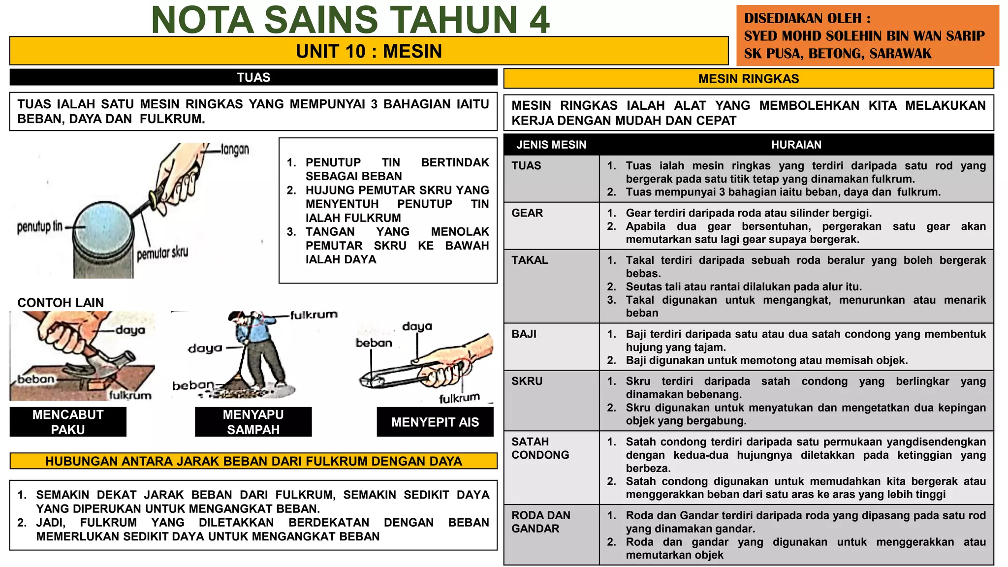 NOTA SAINS TAHUN 4 PDF.pdf