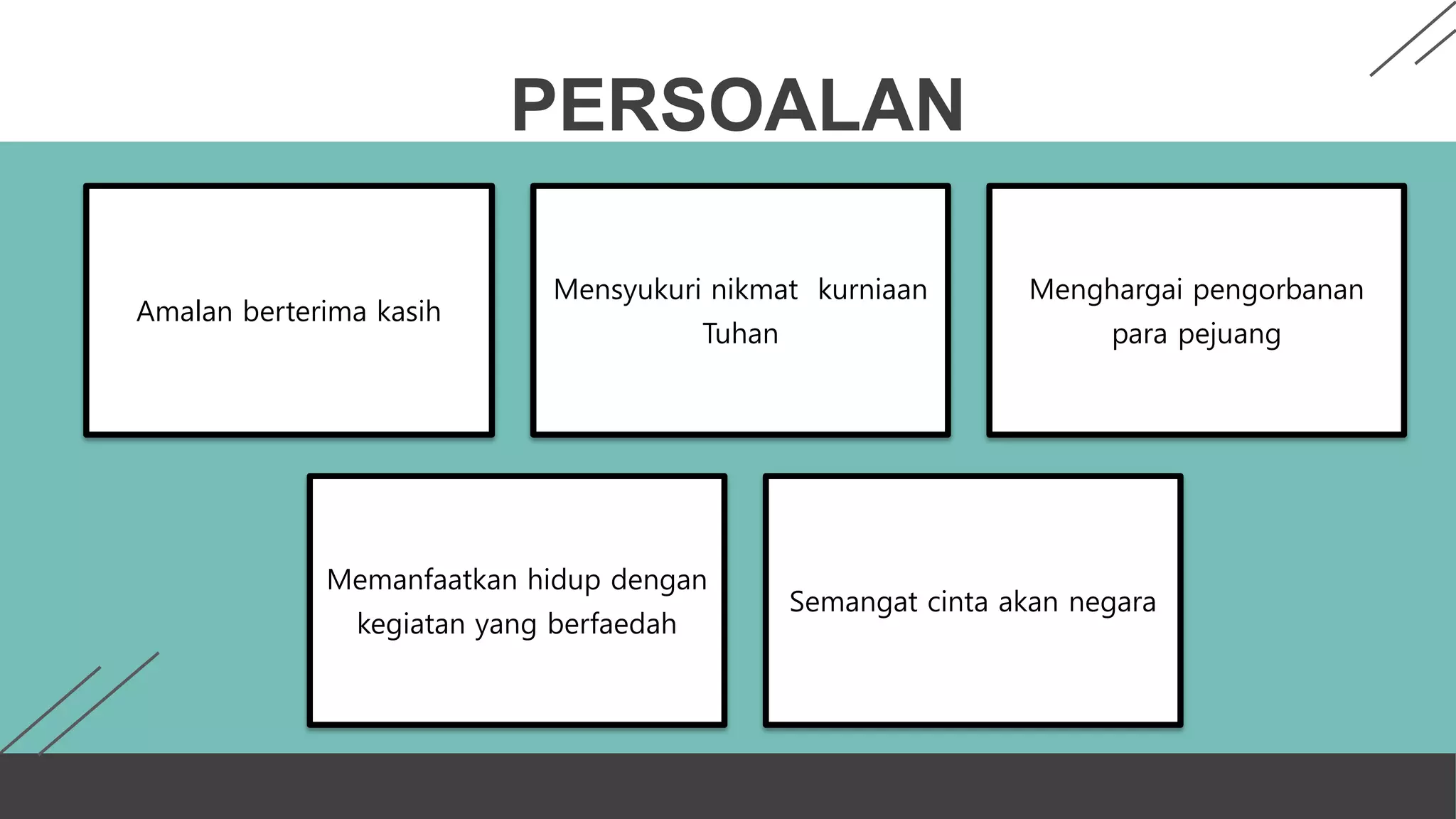 NOTA SAJAK KU INGIN BERTERIMA KASIH TINGKATAN 1.pdf