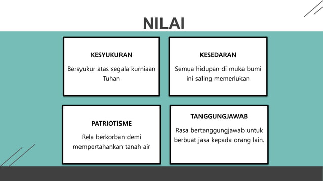 NOTA SAJAK KU INGIN BERTERIMA KASIH TINGKATAN 1.pdf