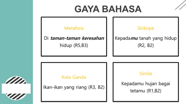 NOTA SAJAK KU INGIN BERTERIMA KASIH TINGKATAN 1.pdf