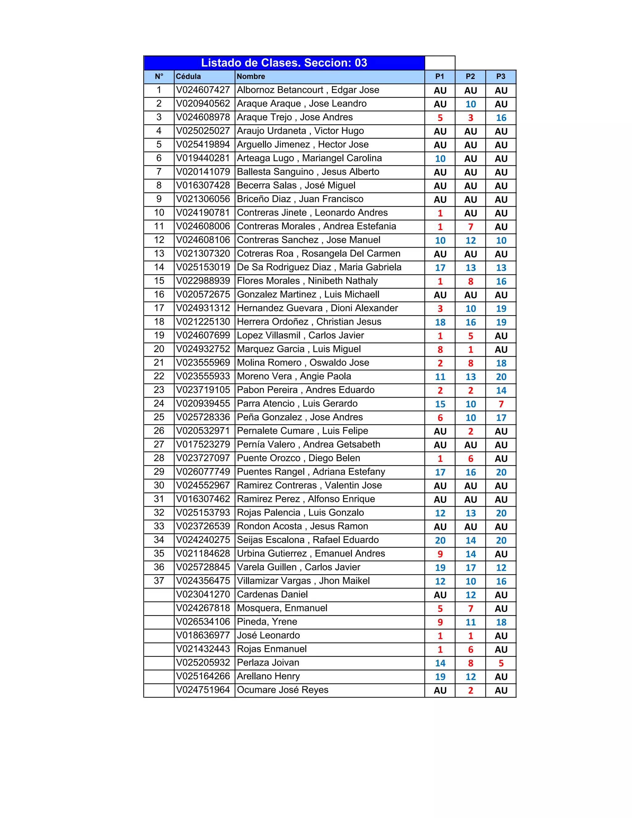 Notas del tercer parcial CA10. Inecuaciones y Valor Absoluto | PDF