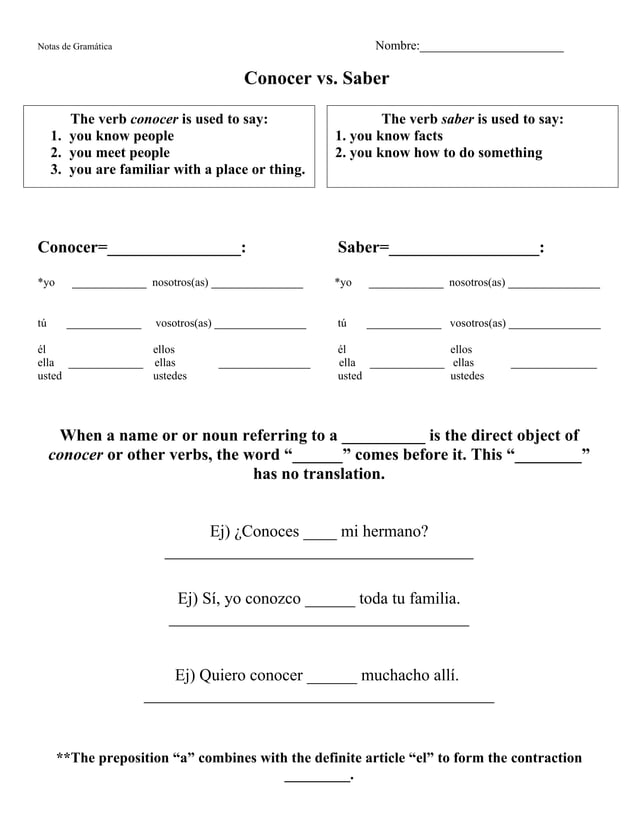 Saber vs. Conocer | DOC