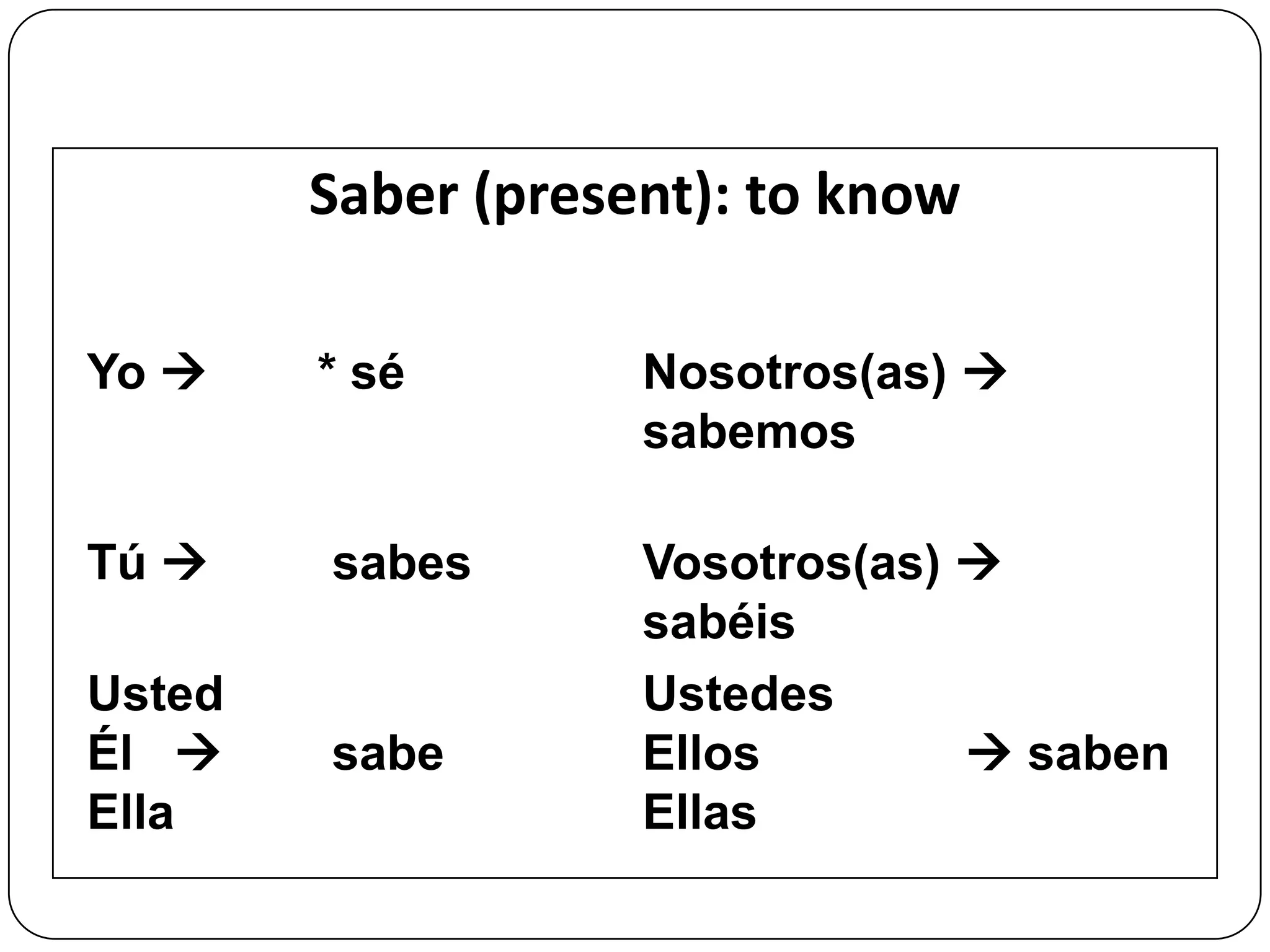 Notas conocer saber | PPTX