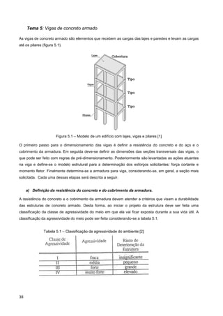 Notas de aula_de_concreto_i | PDF | Civil Engineering Industry | Industries