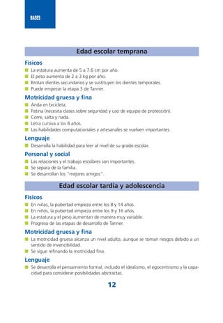 NOTAS DE PEDIATRIA. pdf en el cual puedes revisar las nogtas mas ...