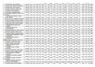 Notas de seminario II sección 02 lunes | DOC