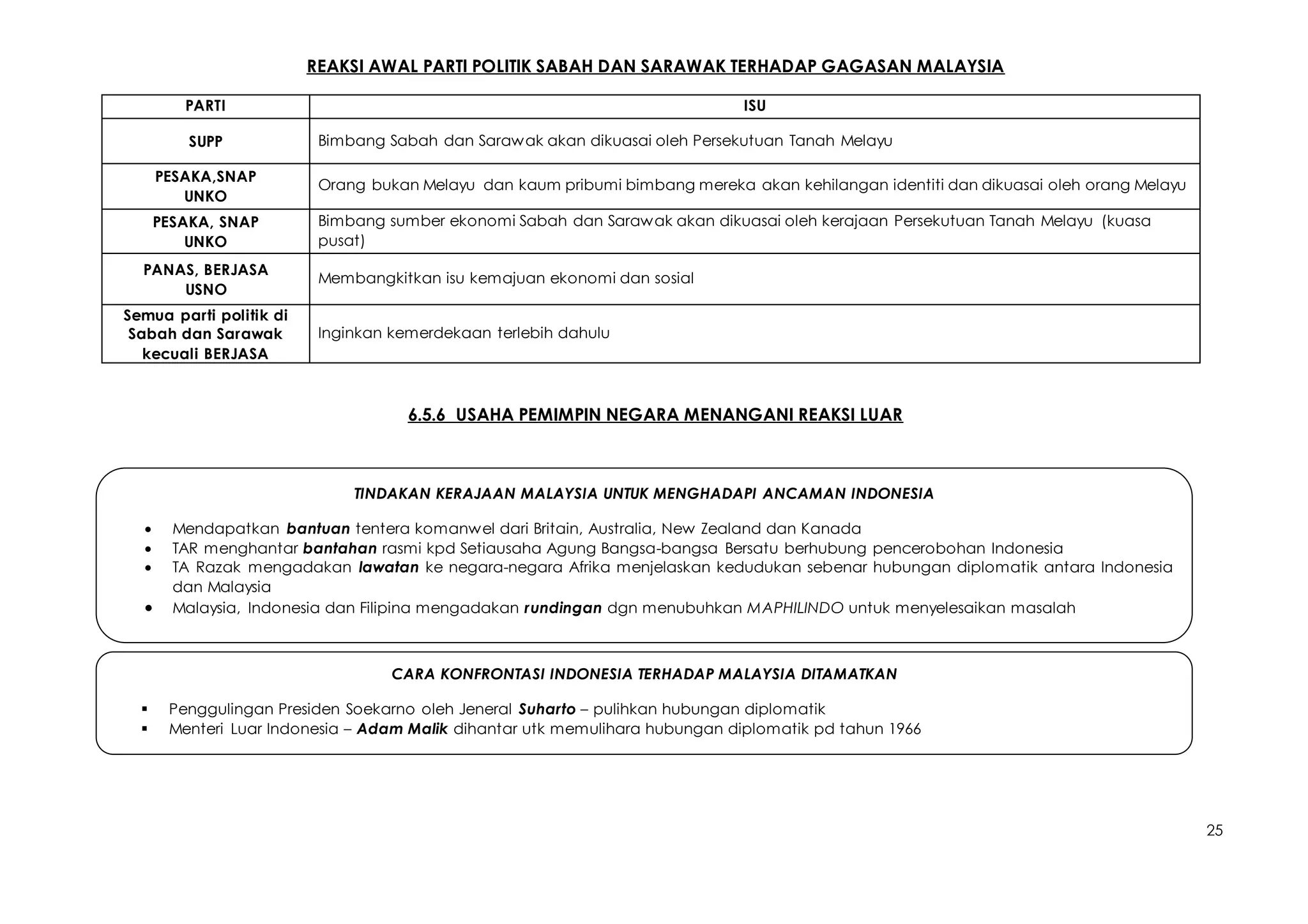 NOTA SEJARAH TAHUN 2 KOLEJ VOKASIONAL SANDAKAN | DOCX