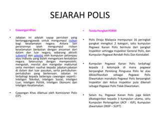 Nota Sejarah Polis Malaysia | PPTX