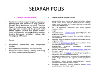 Nota Sejarah Polis Malaysia | PPTX