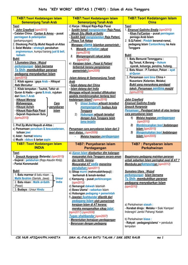Nota sejarah t4 bab 7 p1 | PDF
