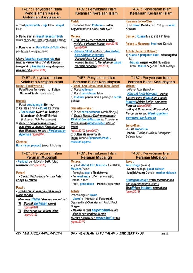 Nota sejarah t4 bab 7 p1 | PDF