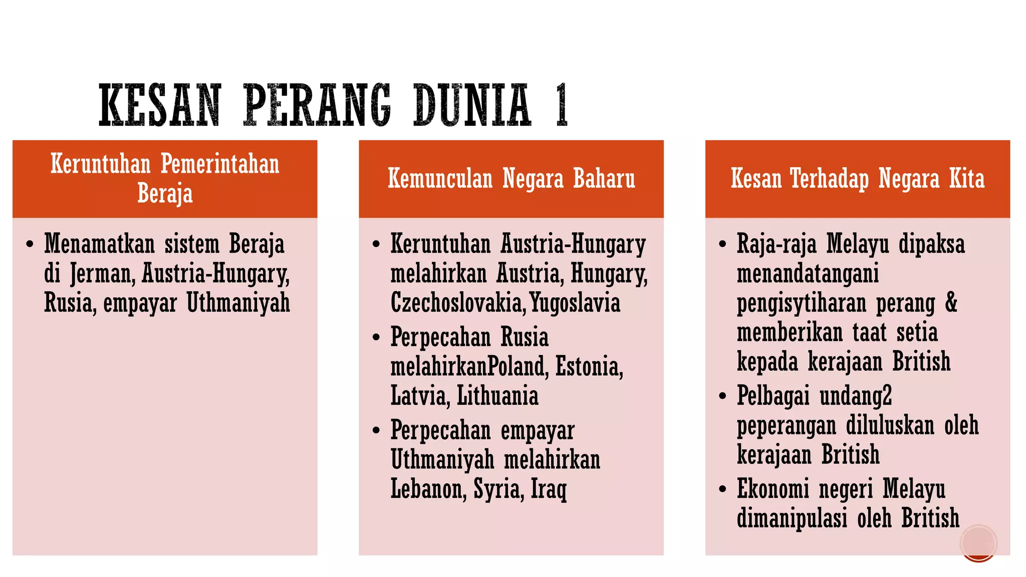 Nota Sejarah Tingkatan 4 Bab 3 (KSSM) | PDF