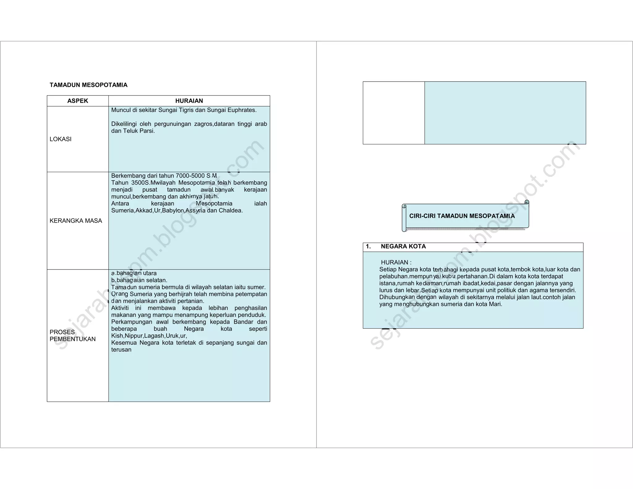 Nota sej (bab 1) f.4 | PDF | Science