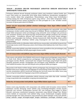NOTA SEJ ISLAM-TEMA 1.docx