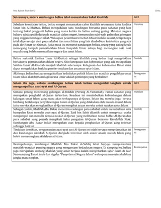 NOTA SEJ ISLAM-TEMA 1.docx
