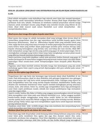 NOTA SEJ ISLAM-TEMA 1.docx
