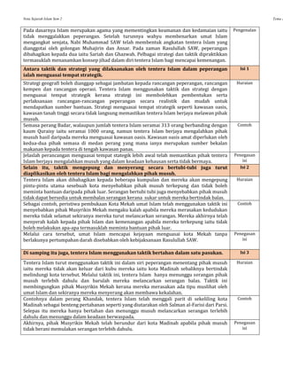 NOTA SEJ ISLAM-TEMA 1.docx