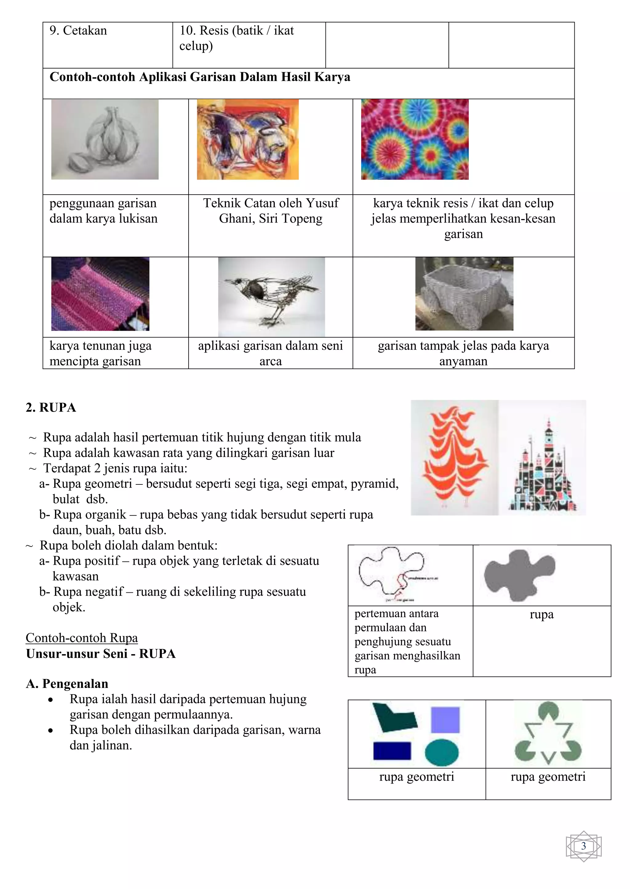 Nota seni t 1 asa seni reka | DOCX