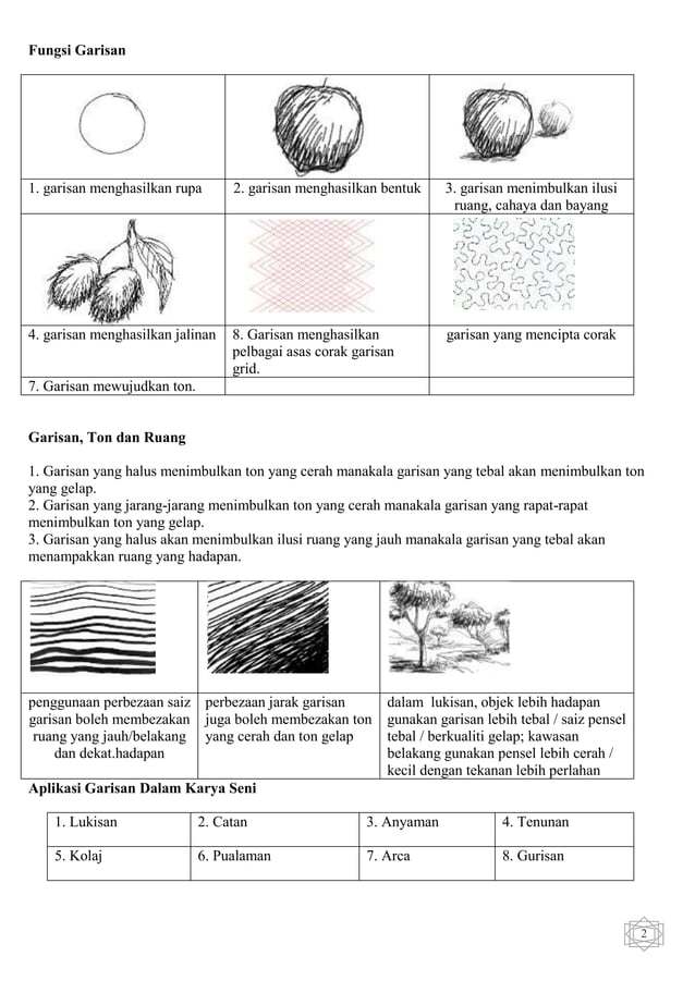 Nota seni t 1 asa seni reka | PDF