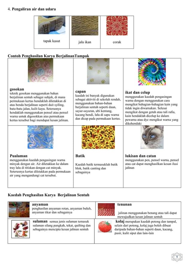 Nota seni t 1 asa seni reka | PDF