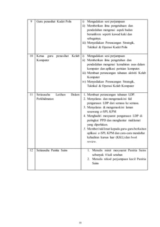 Nota serah tugas nurul | PDF | Free Download