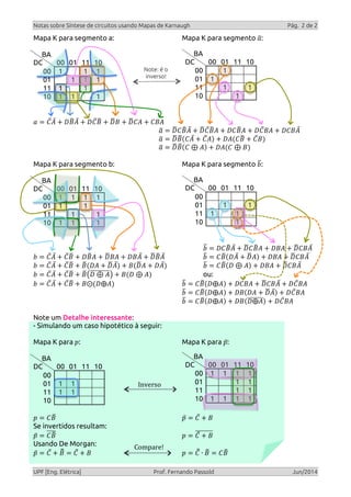 Notas extras sobre Mapas de Karnaugh | PDF